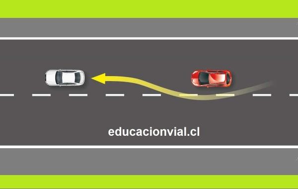 Platabandas | Glosario Vial | Educación Vial
