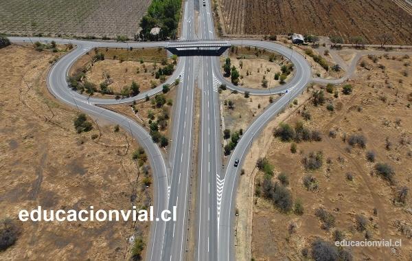 Glosario Vial | Educación Vial