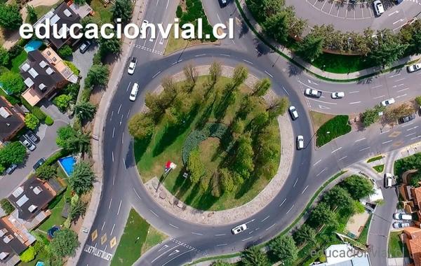 Platabandas | Glosario Vial | Educación Vial